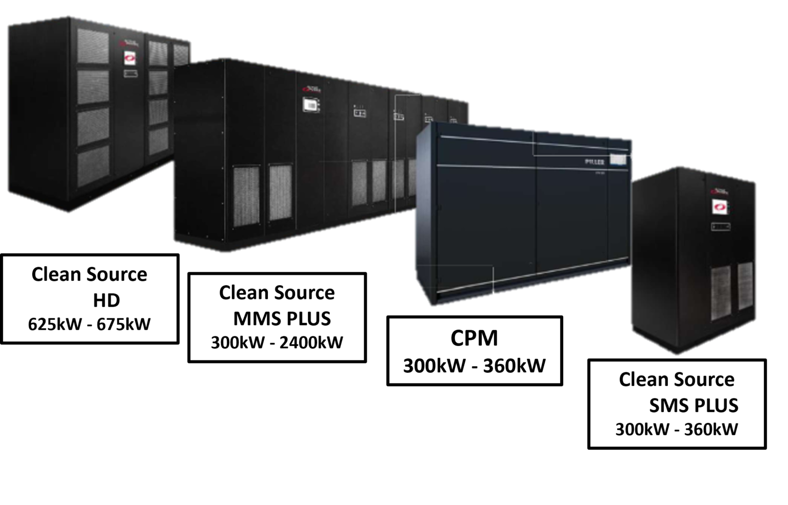 Our Products – Energychem Industry, Inc.